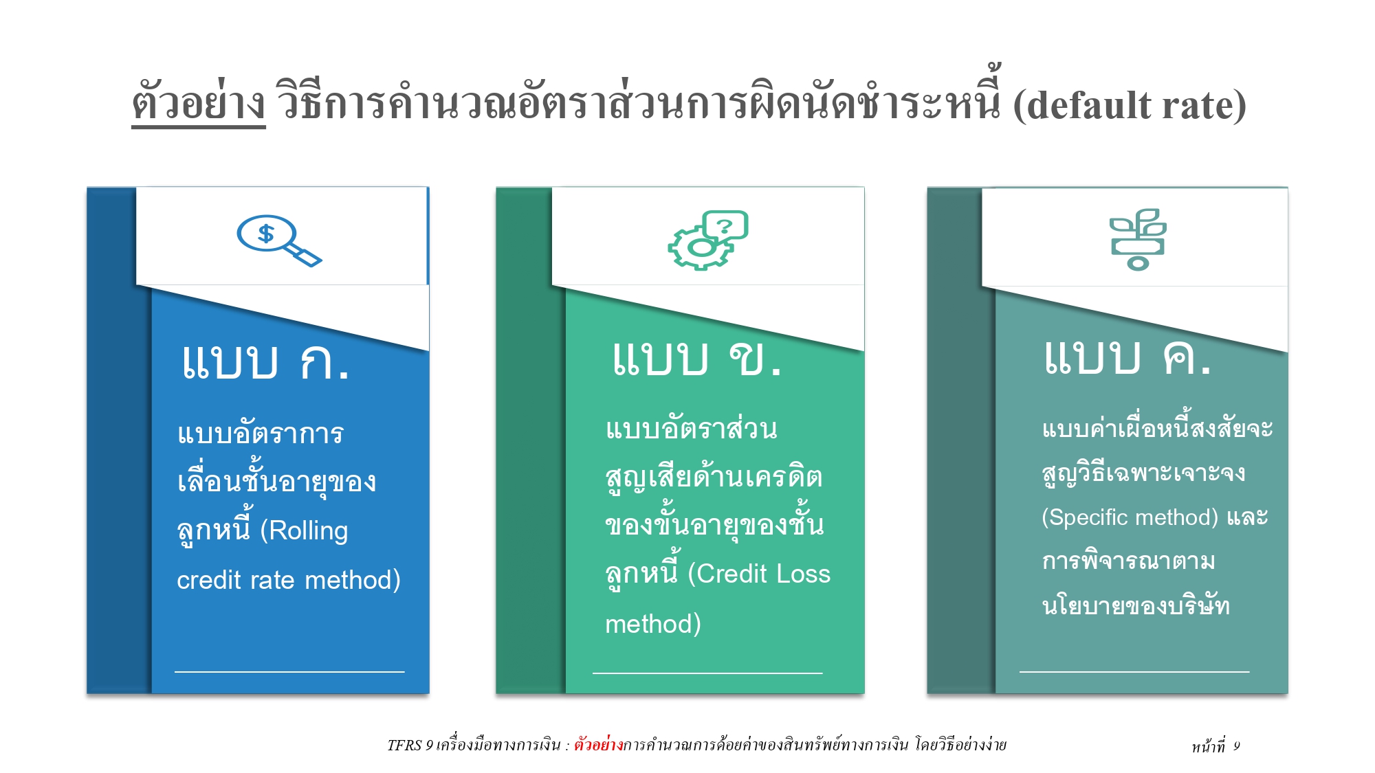 การด้อยค่าของลูกหนี้ตาม TFRS 9